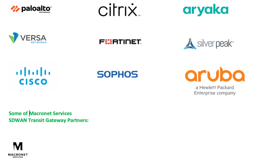 AWS Transit Gateway - Macronet Services