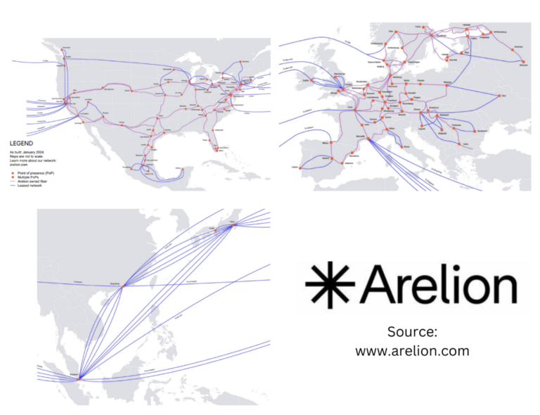 Who is Arelion—Quick Guide to a Leading Tier 1 ISP - Macronet Services