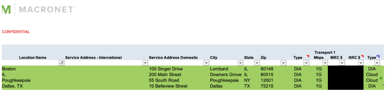 ISP Quote Request - Macronet Services